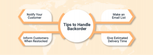 Backorder: Definition, Causes, and Tips - Fulfillment Hub USA
