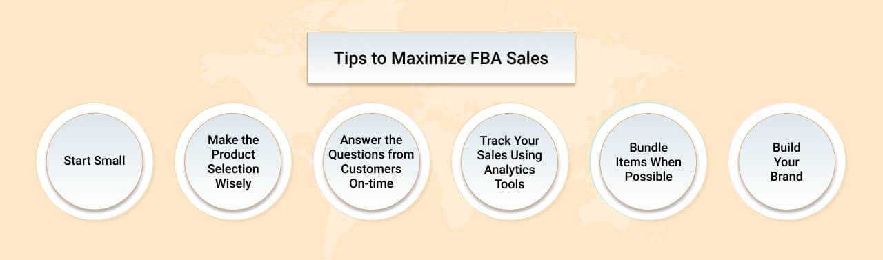 Fulfillment By Amazon - What is FBA and How does it Work?
