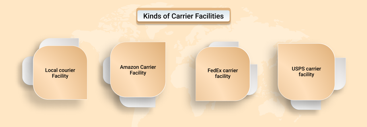 What is a carrier facility? Your complete guide. | Fulfillment Hub USA